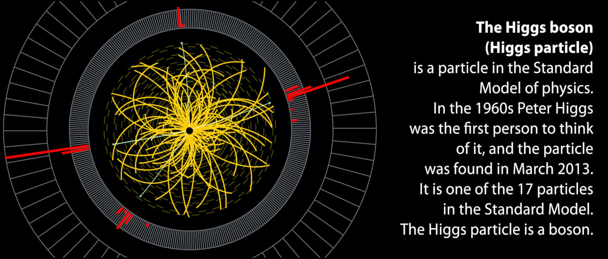 The Higgs particle could have ended the universe by now. So why are we ...