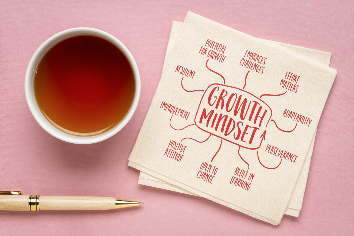 Unlocking Resilience: The Impact of a Growth Mindset