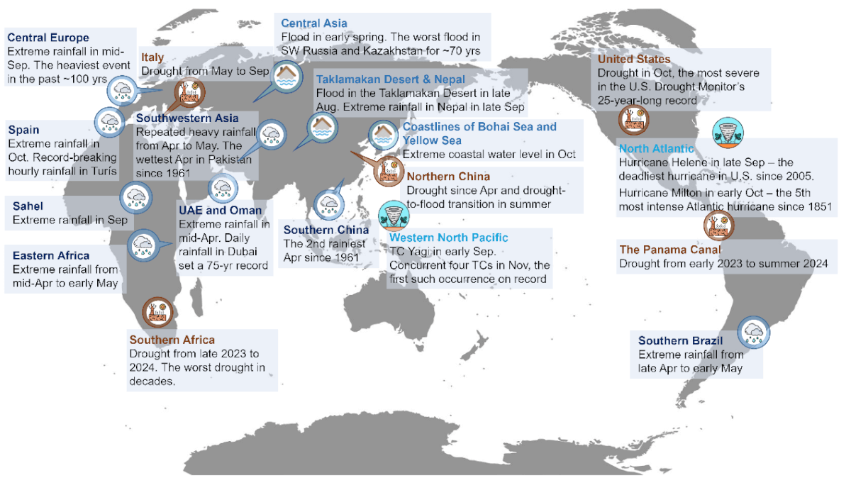 2024: A Year of Extreme Weather and Climate Change